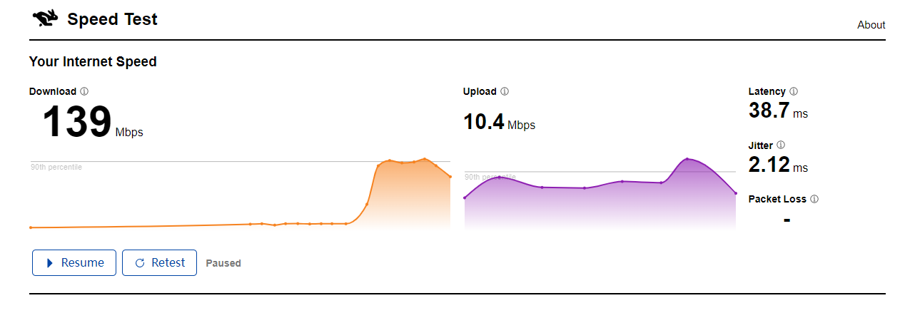 阿里云ecs香港t6最低配测试