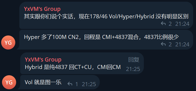 YXVM的 VOL ，Hybird，Hyper有啥区别？